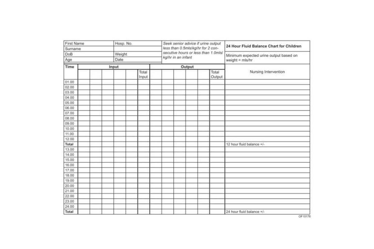 Fluid Balance Chart x10 – Kits | MedAire Shop – EU